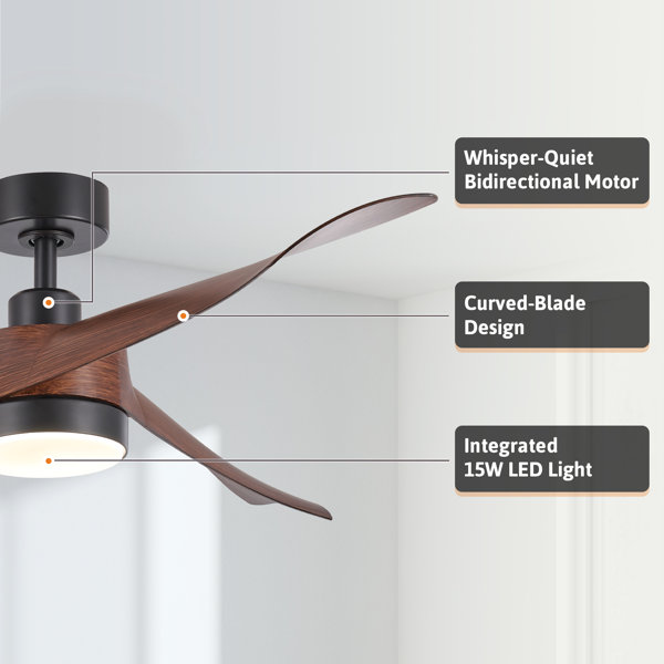 Wade Logan® 54" Aryadne 3 - Blade LED Propeller Ceiling Fan with Remote ...