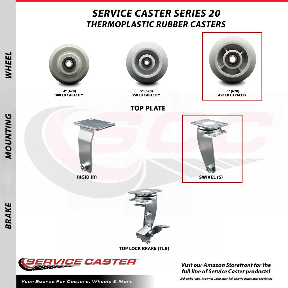 Service Caster Tool Box Caster Wheel Set – 6 Inch Thermoplastic Rubber ...