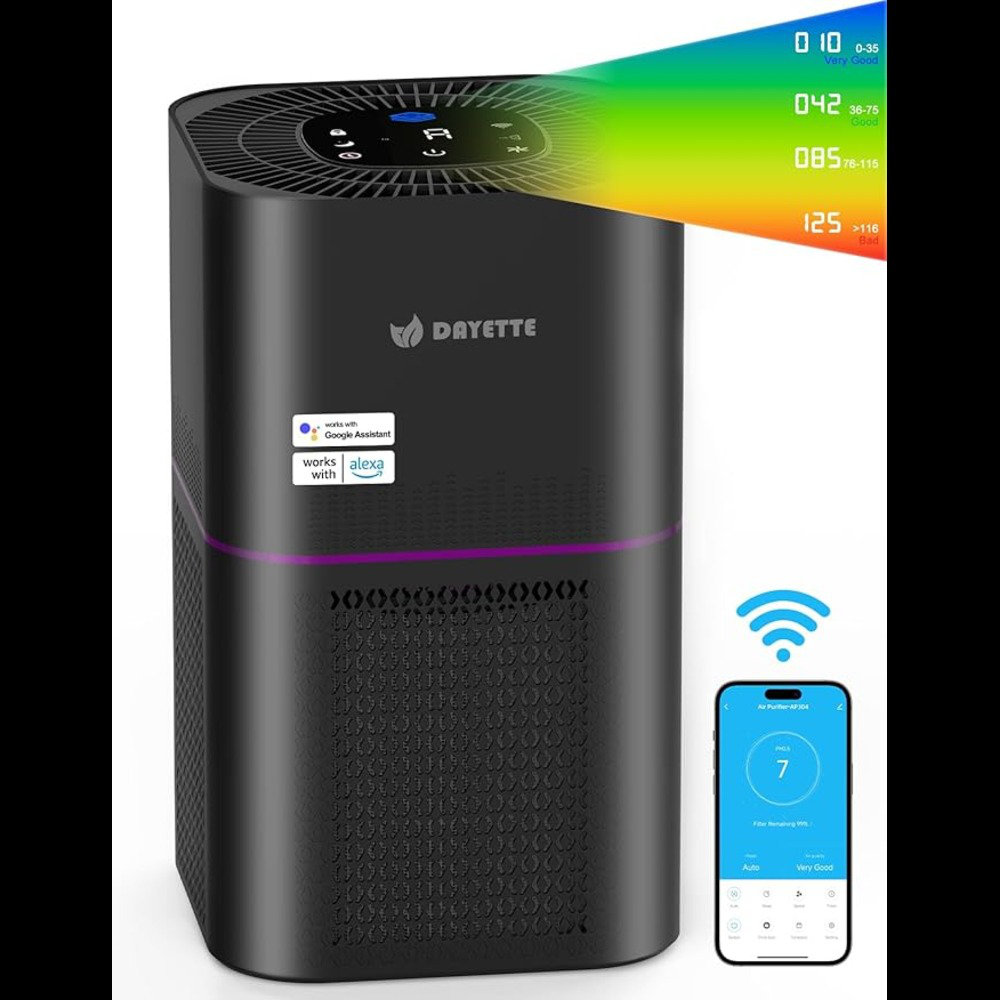 Invenitiah Air Purifiers For Home Bedroom Up To 2200 Sq Ft，Smart WIFI ...