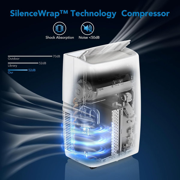 gaomon 14,000 BTU 3-in-1 Portable Air Conditioner with Window Kit ...