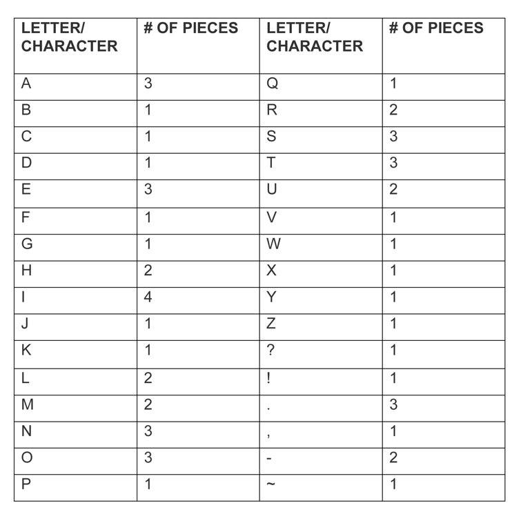 Teacher Created Resources Watercolor Bold Block Magnetic Letters | Wayfair