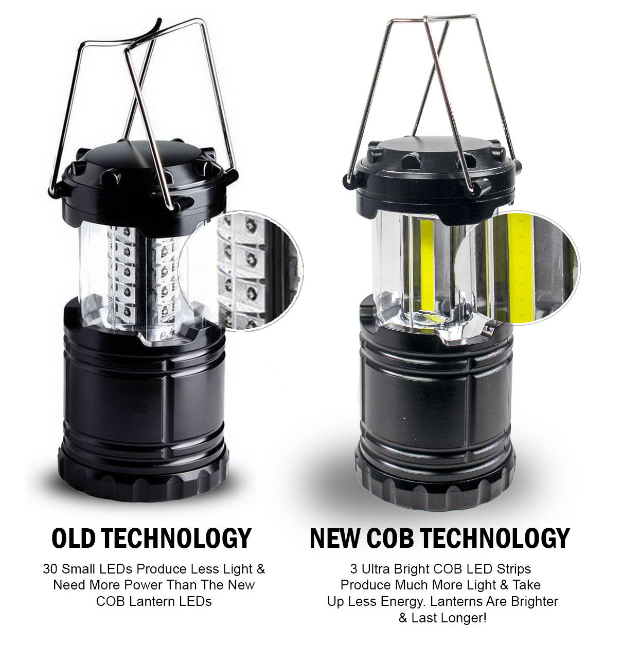 5 Star Super Deals Portable Collapsible COB LED Camping Lantern ...