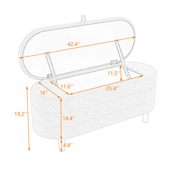 Ebern Designs Rezana Elegant Sherpa Fabric Upholstered Storage Bench ...