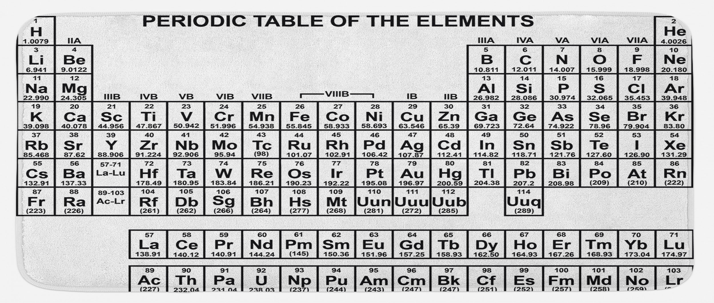 East Urban Home Monochrome Simple Science Chemistry Elements For ...
