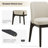 Winston Porter Bason 19.5" H Polyester Upholstered Dining Chair With ...