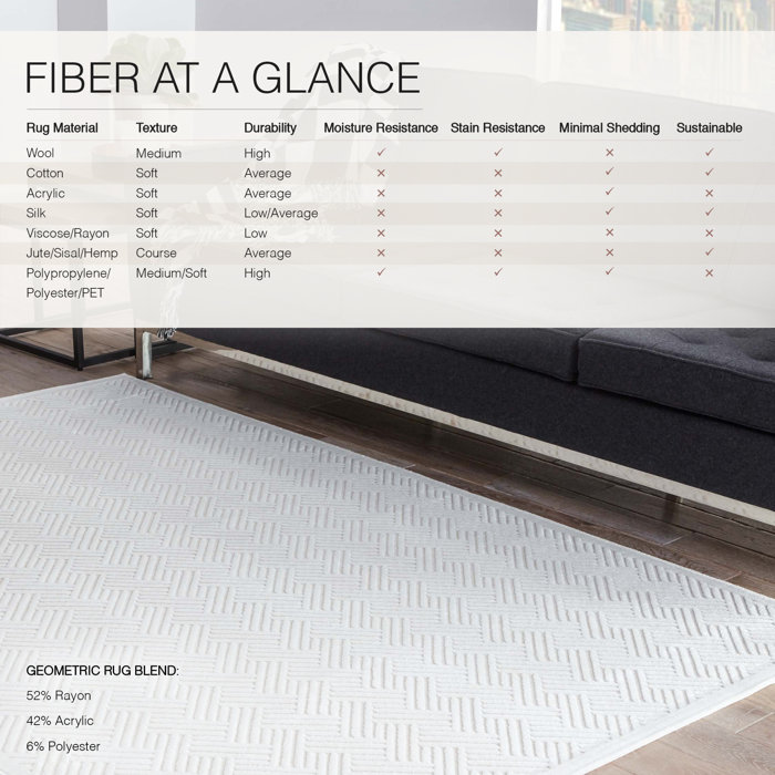 George Oliver Geist White Rug & Reviews | Wayfair