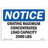 SignMission Grating Maximum Concentrated Load Sign | Wayfair
