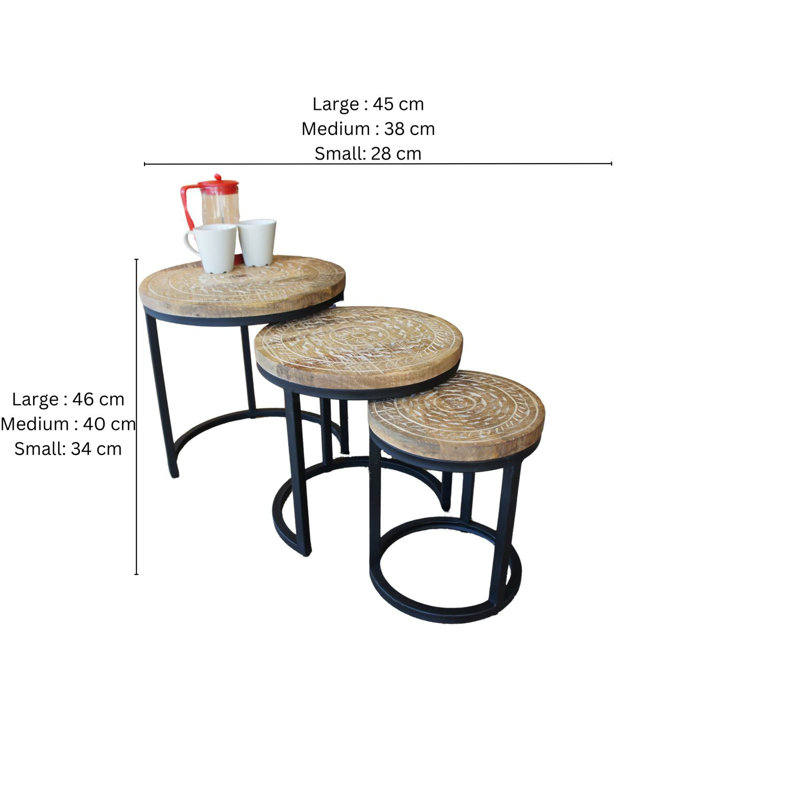 Mistana Searfoss 3 Piece Nest of Tables & Reviews | Wayfair.co.uk