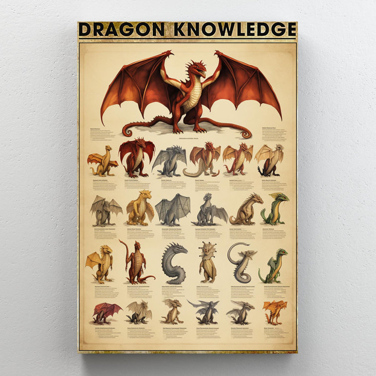 Trinx Dragon Knowledge - 1 Piece Rectangle Graphic Art P Dragon ...