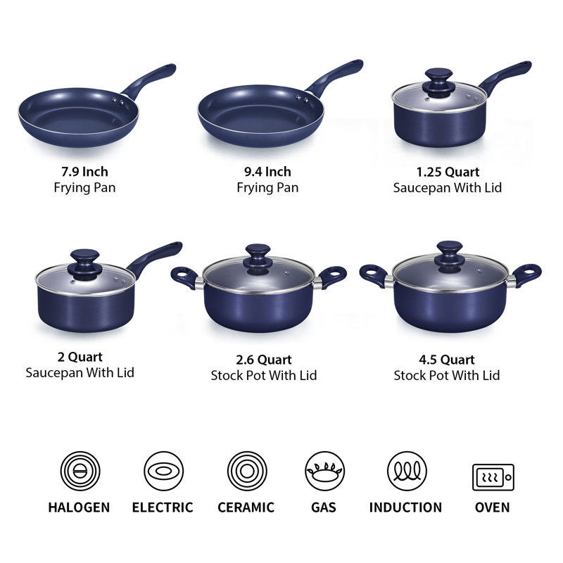 Kutime 10 Piece Aluminum Non Stick Cookware Set & Reviews | Wayfair