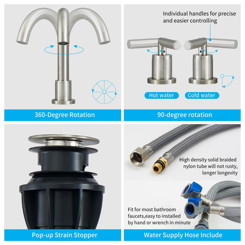 Topcraft Widespread Faucet 2-handle Bathroom Faucet with Drain Assembly ...