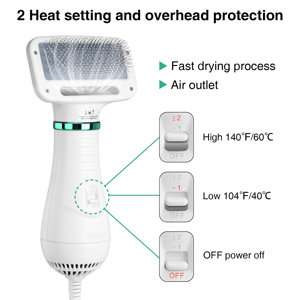 OWNPETS Pet Hair Dryer & Reviews - Wayfair Canada