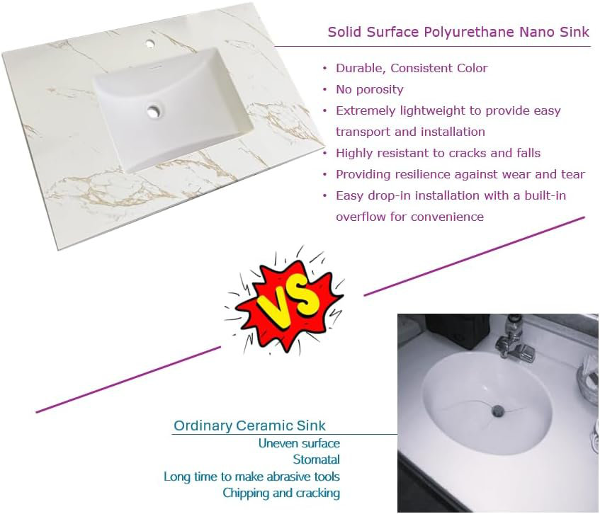 Vanity Atelier Solid Surface Polyurethane Resin Streamline Vanity Top ...