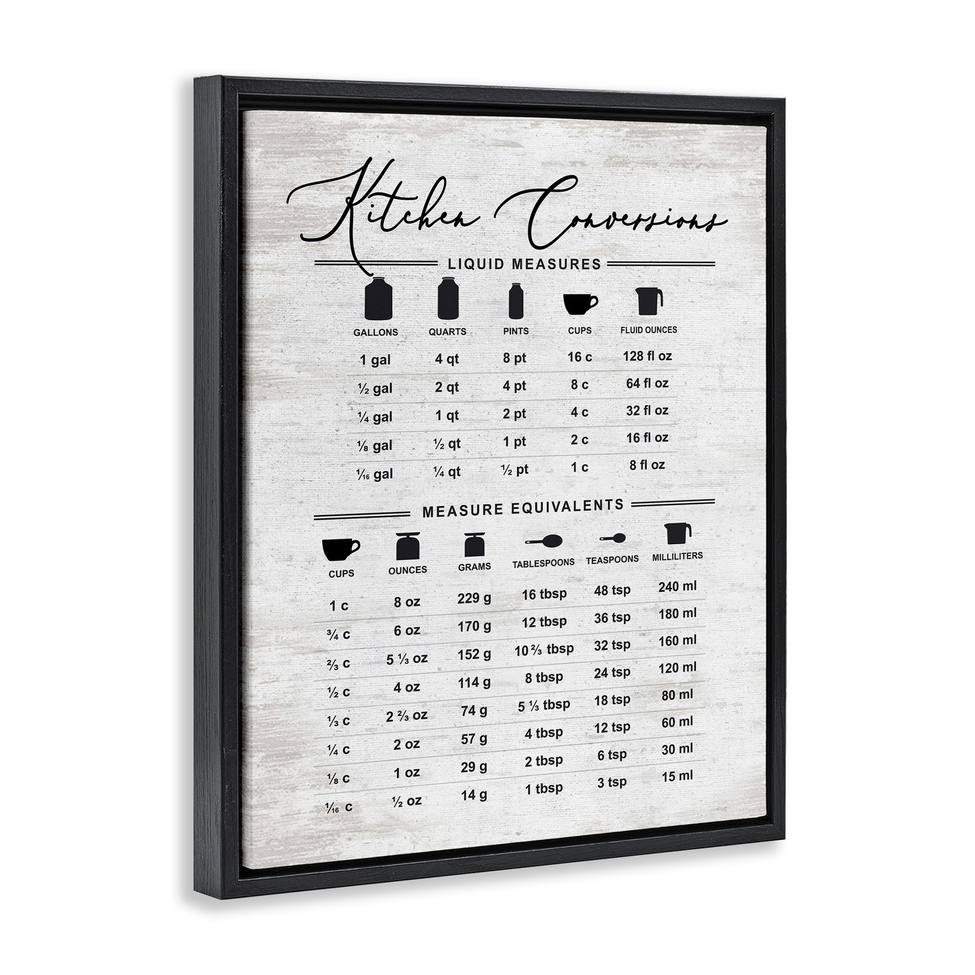 Trinx Traditional Kitchen Conversion Chart Framed Floater Canvas Wall ...