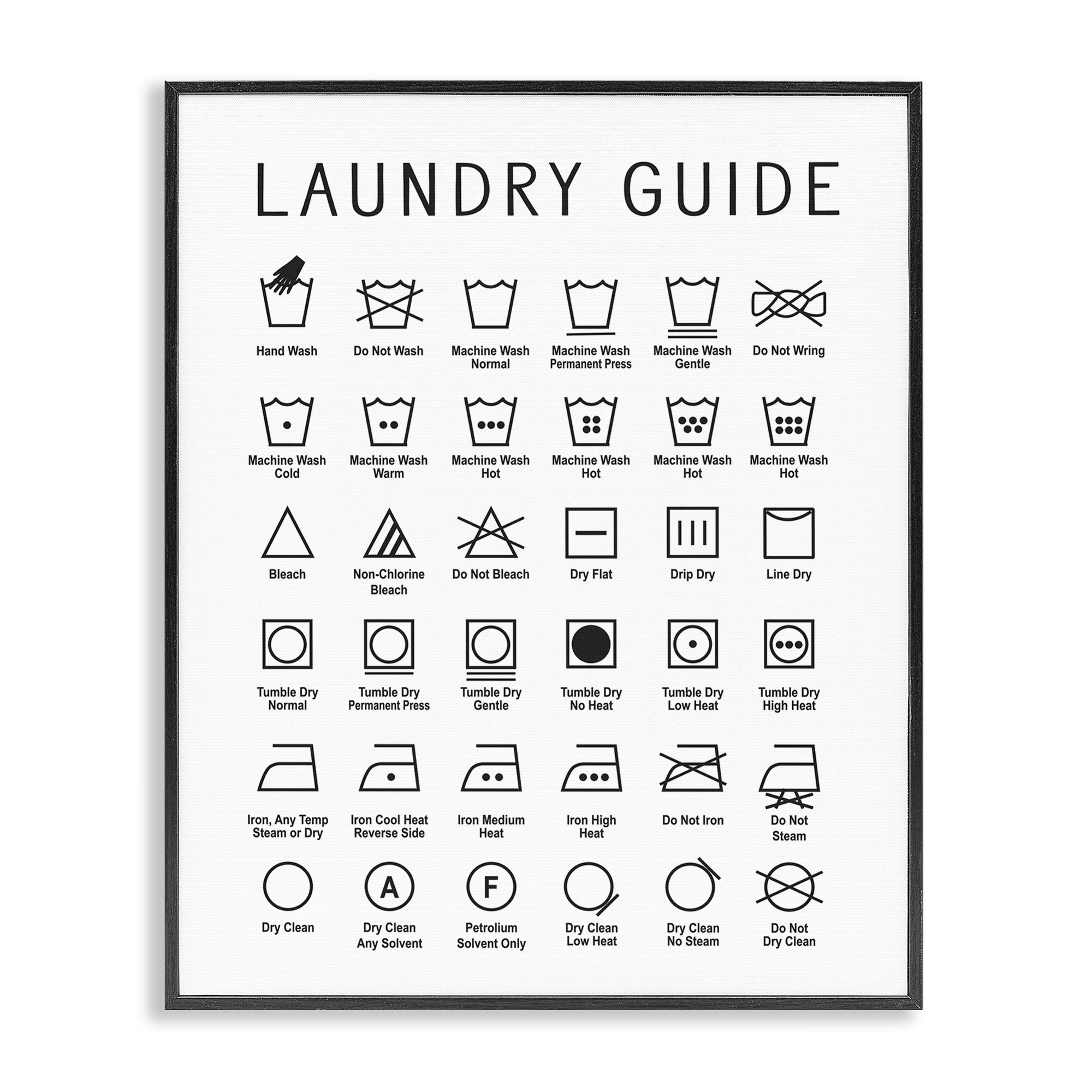 Trinx Minimal Laundry Guide Cleaning Chart Helpful Symbols by Lettered ...