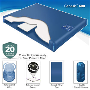 Innomax Genesis 400 Gentle Wave Waterbed Mattress & Reviews | Wayfair