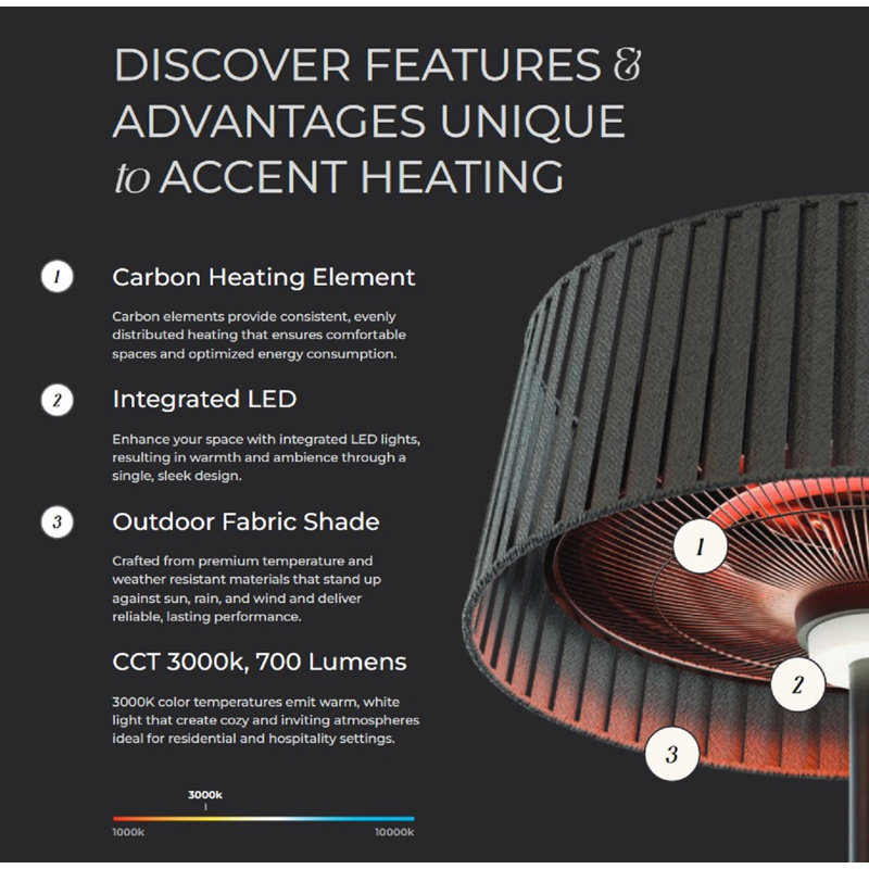 Eurofase Vellura Pendant Heater & Light | Wayfair