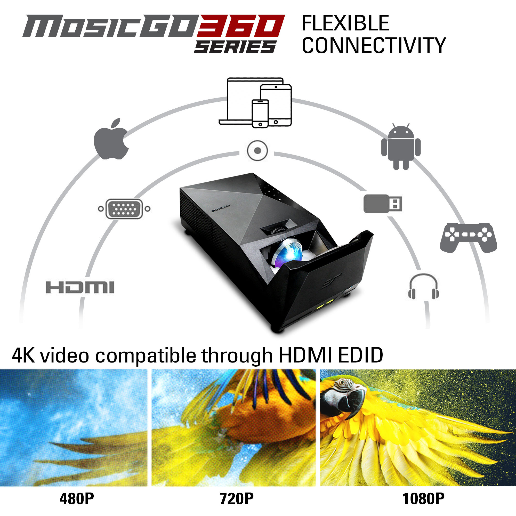 EliteProjector Eliteprojector Ultra Short Throw 100"Indoor/58"Outdoor ...