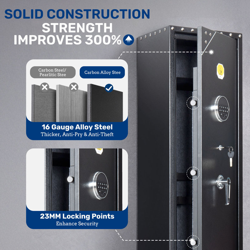 Blacksmith Upgraded Gun Safes with Drawer & Removable Shelf ...