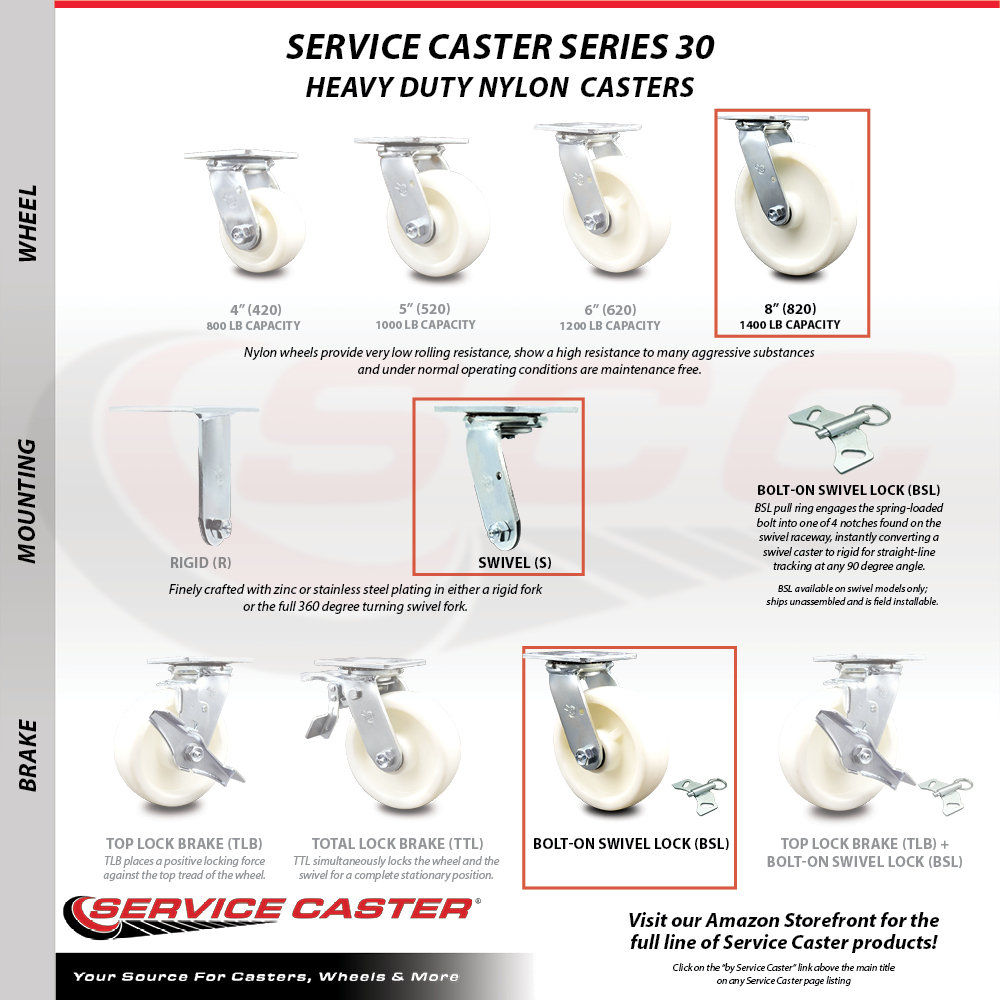 Service Caster 4 Piece Steel Nylon Caster Set | Wayfair