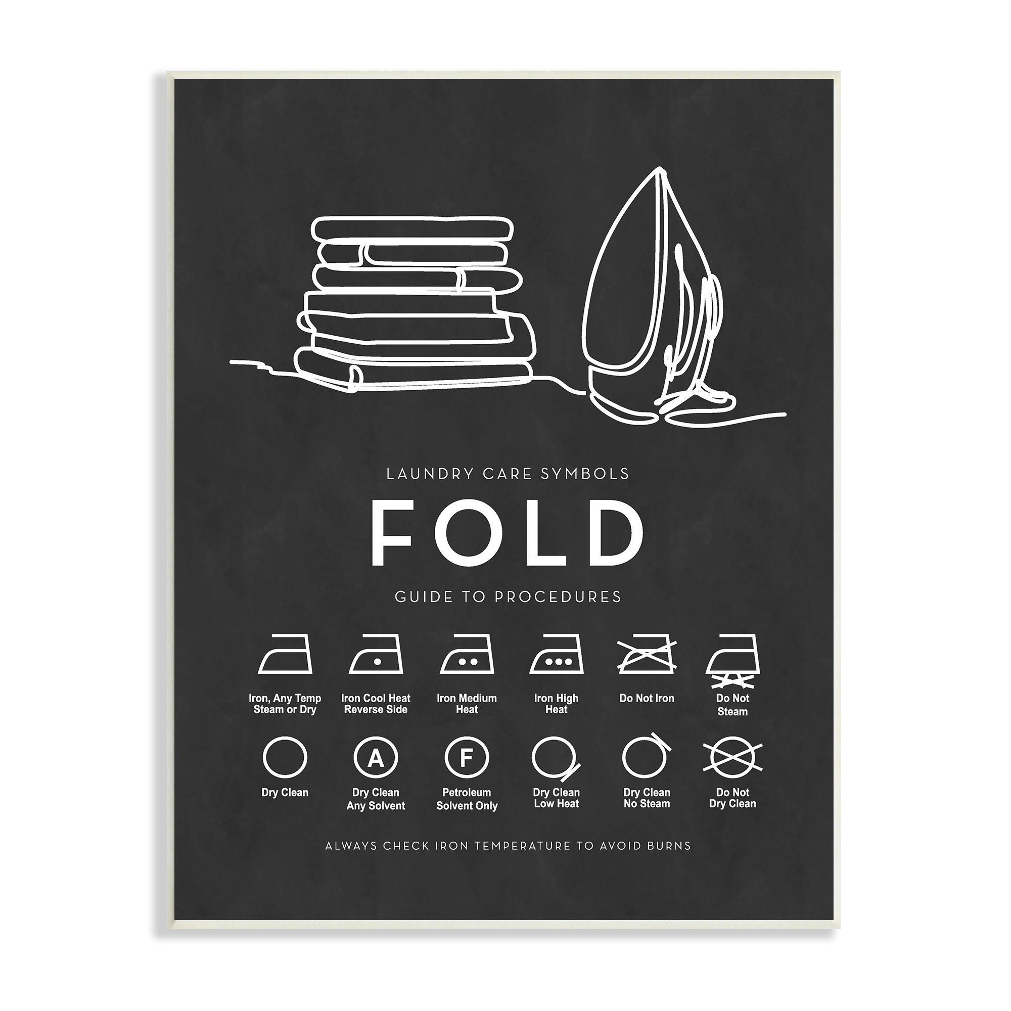 Stupell Industries Laundry Diagram Symbols Chart Ironing Folding Guide ...