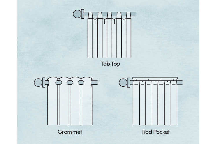 How to Pick the Right Custom Curtains | Wayfair