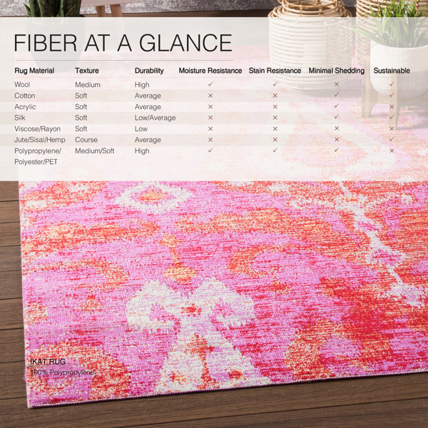 World Menagerie Jambi Ikat Pink/Beige Indoor/Outdoor Area Rug & Reviews ...