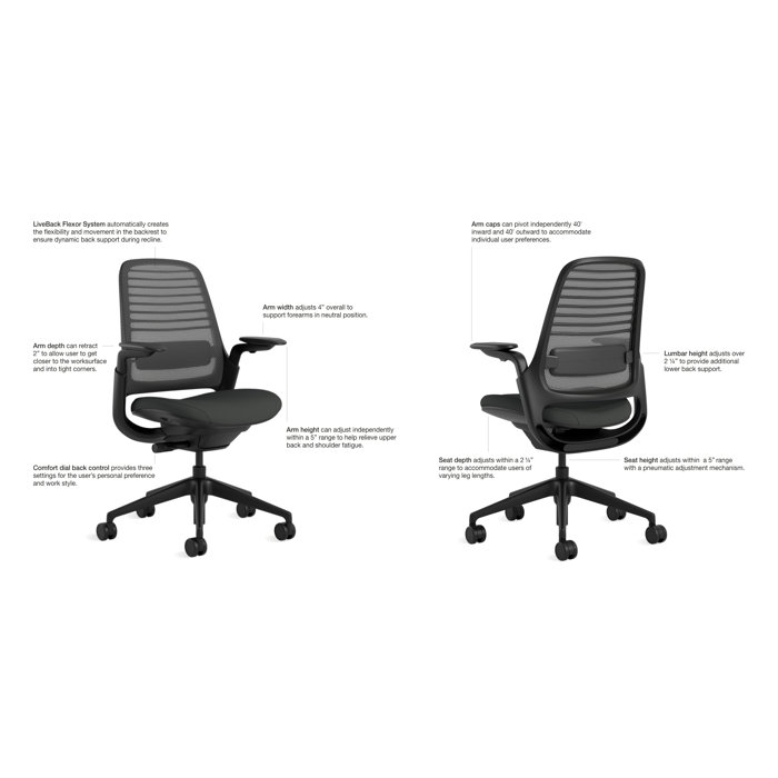 Steelcase Series 1 with CarbonNeutral Product Certification | Wayfair