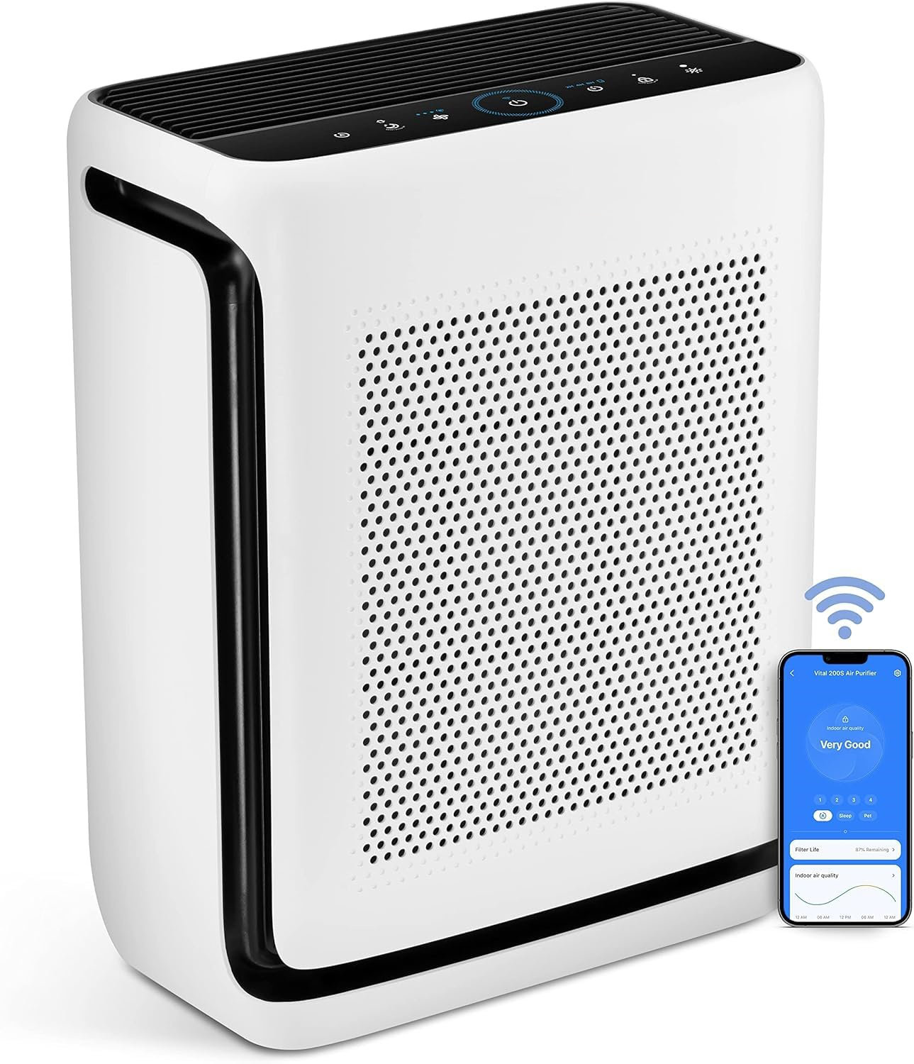 MODERN WALLS LLC Air Purifiers For Home Large Room Up To 1800 Ft² In 1 ...