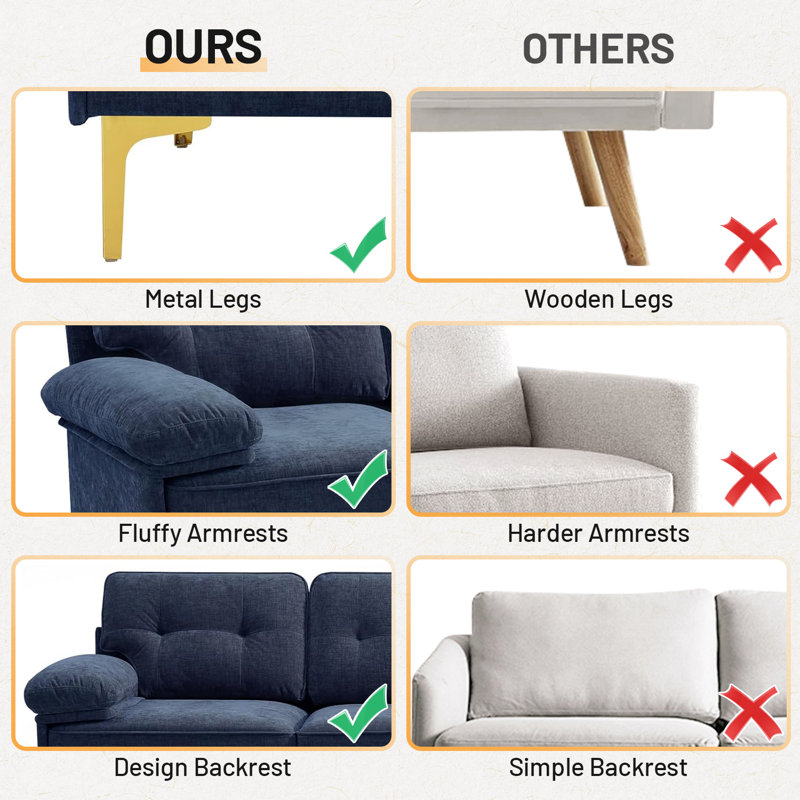 Mercer41 Premont 83'' & Reviews | Wayfair