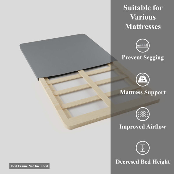 Alwyn Home 1.5-Inch Split Bunkie Board for Mattress/Bed Fully Assembled ...