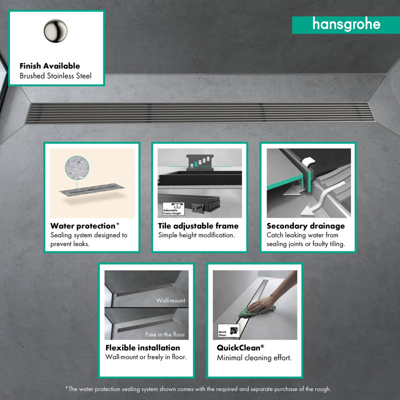 Hansgrohe Linear Grid | Wayfair