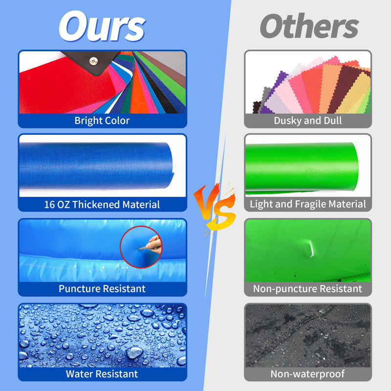 GOOSH 16' x 26' Purple Tropical Commercial Grade Water Slide with ...