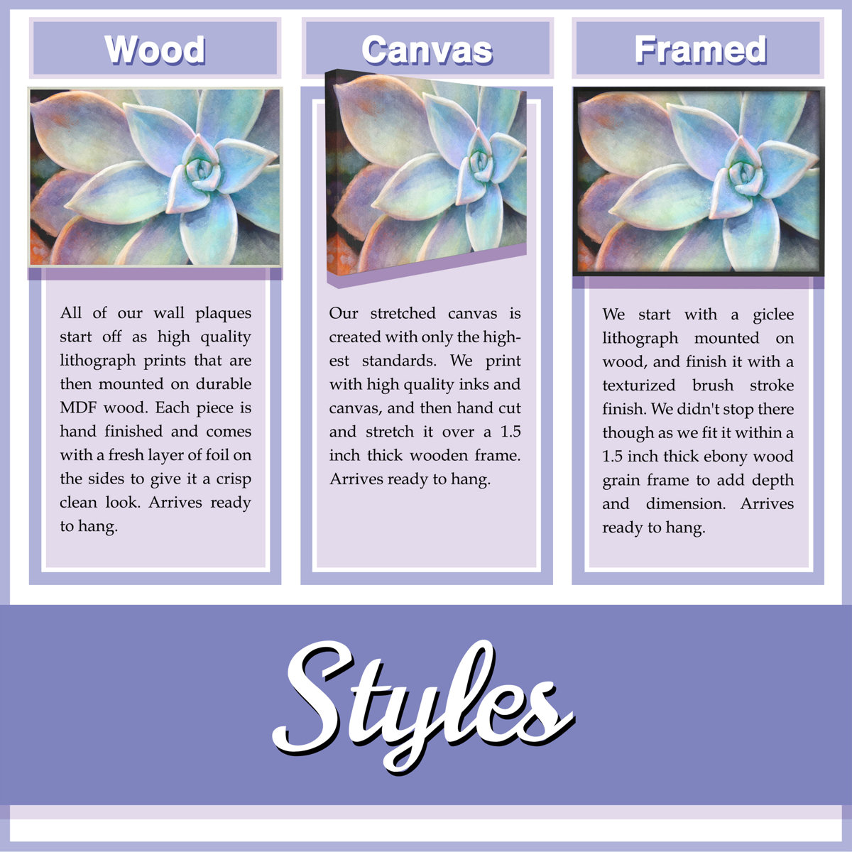 Stupell Industries I'm Almost Ready Labrador Graphic Wall Plaque | Wayfair