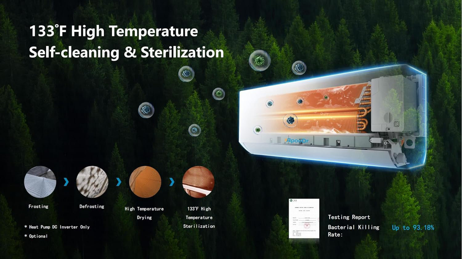 ApooDr 9,000 BTU 19 SEER2, 115-Volt, Ductless Mini Split AC with Heat ...