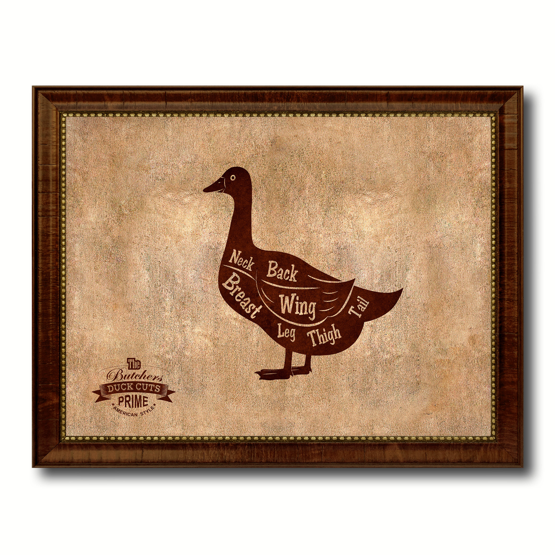 August Grove® Duck Meat Cuts Butchers Chart Print on Canvas With ...