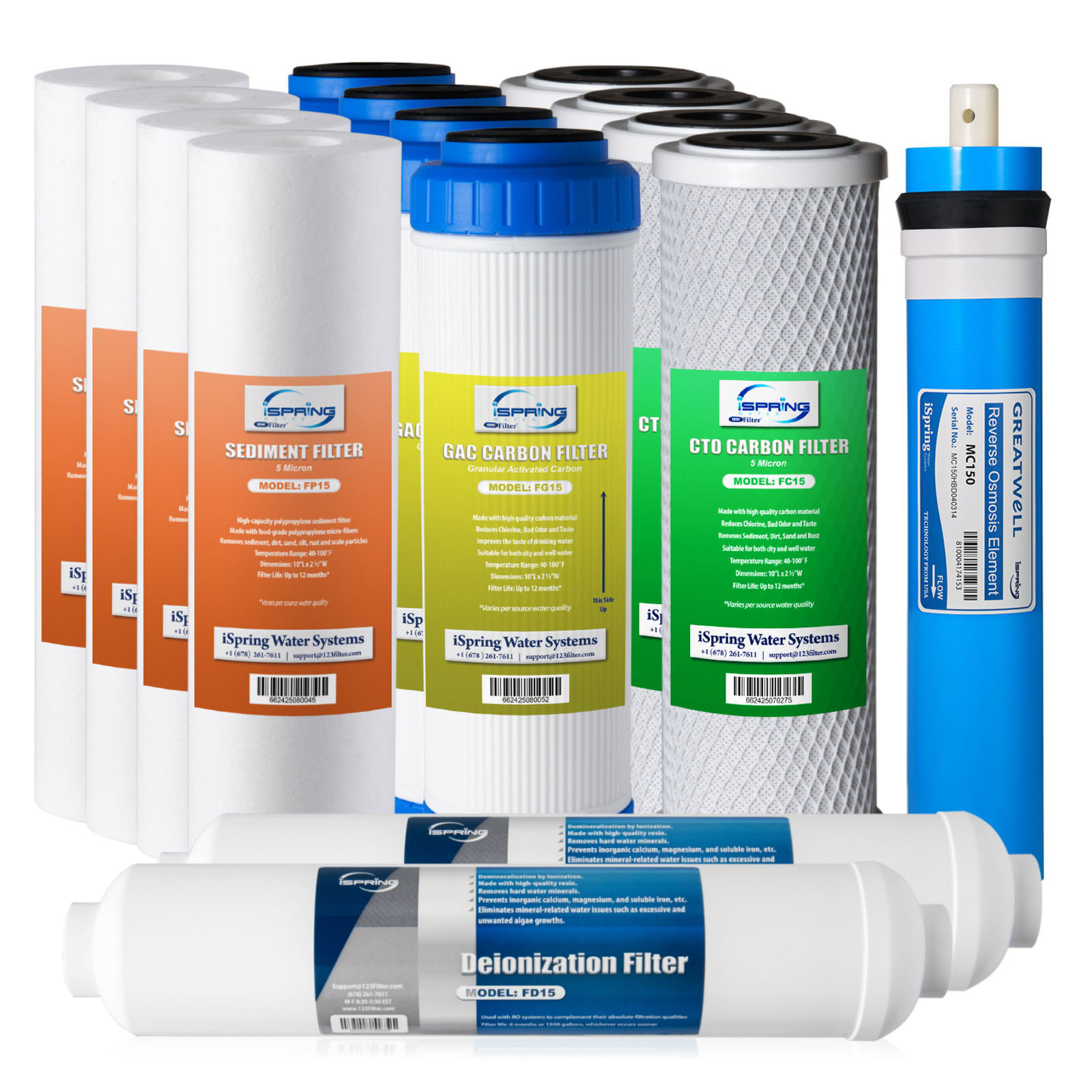 iSpring Water Systems iSpring F15D150 2-Year Replacement Filter Set ...