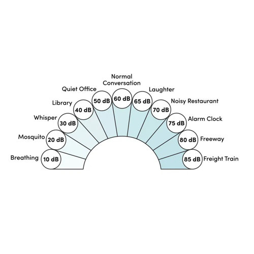 Aircon International Eclipse Series 30000 BTU Ductless Mini Split Air ...