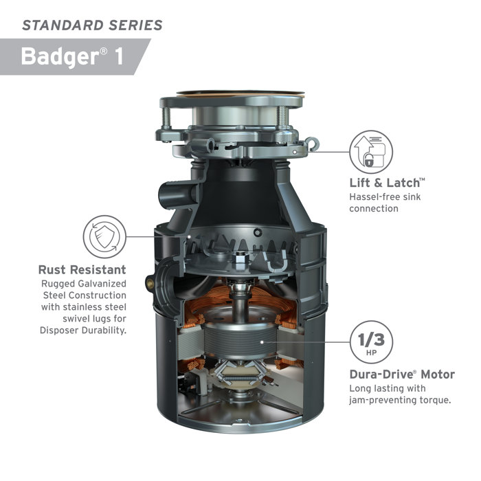 InSinkErator Badger 1/3 HP HP Continuous Garbage Disposal & Reviews ...