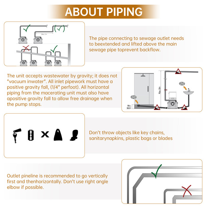 SUPERFLO Upflush Toilet for Basement-Macerating Toilet with 600W ...