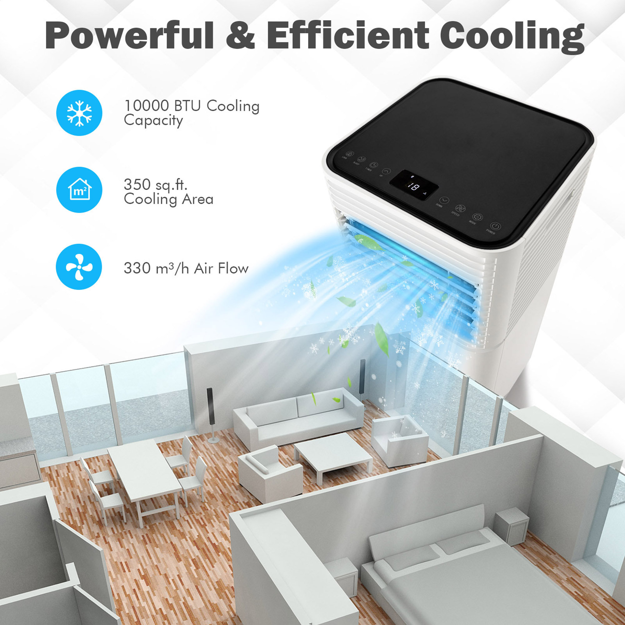 Gymax 8000 Btu Portable Air Conditioner For 230 Square Feet With Remote