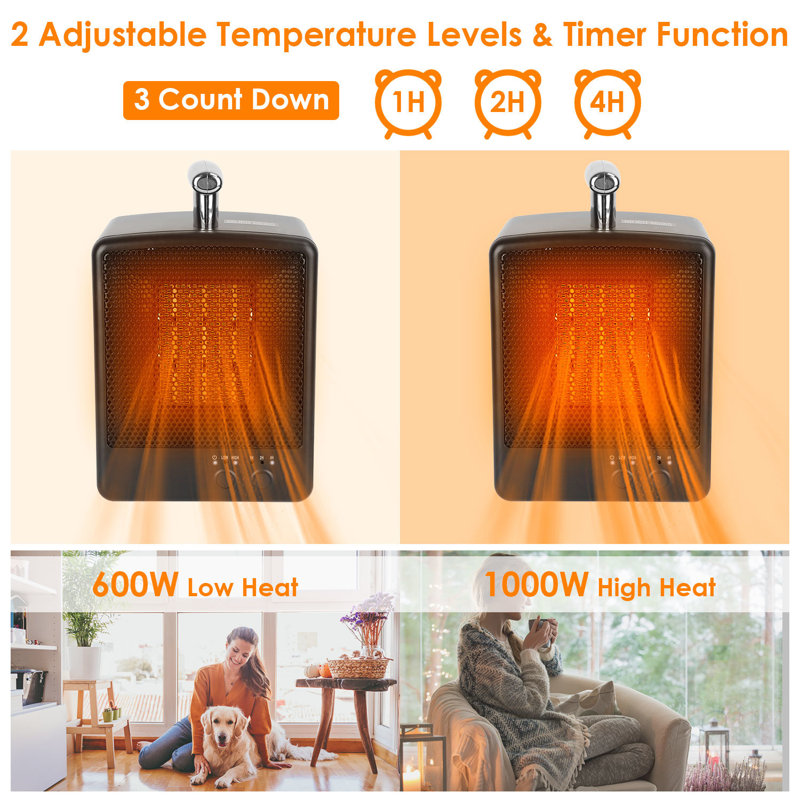 Edge Collections 1000 Watt 6852 BTU Electric Cabinet Space Heater | Wayfair