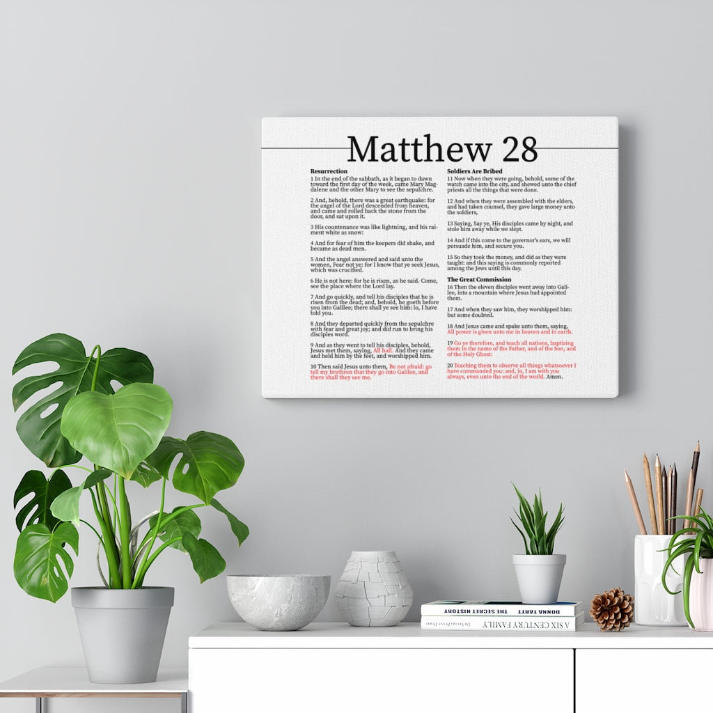 Trinx Resurrection Of Christ Matthew 28 Bible Verse Canvas Christian ...
