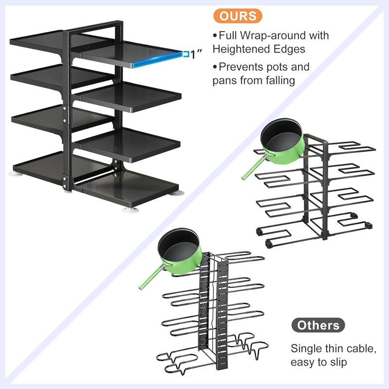 Prep & Savour Rectangle Freestanding Pot Rack | Wayfair
