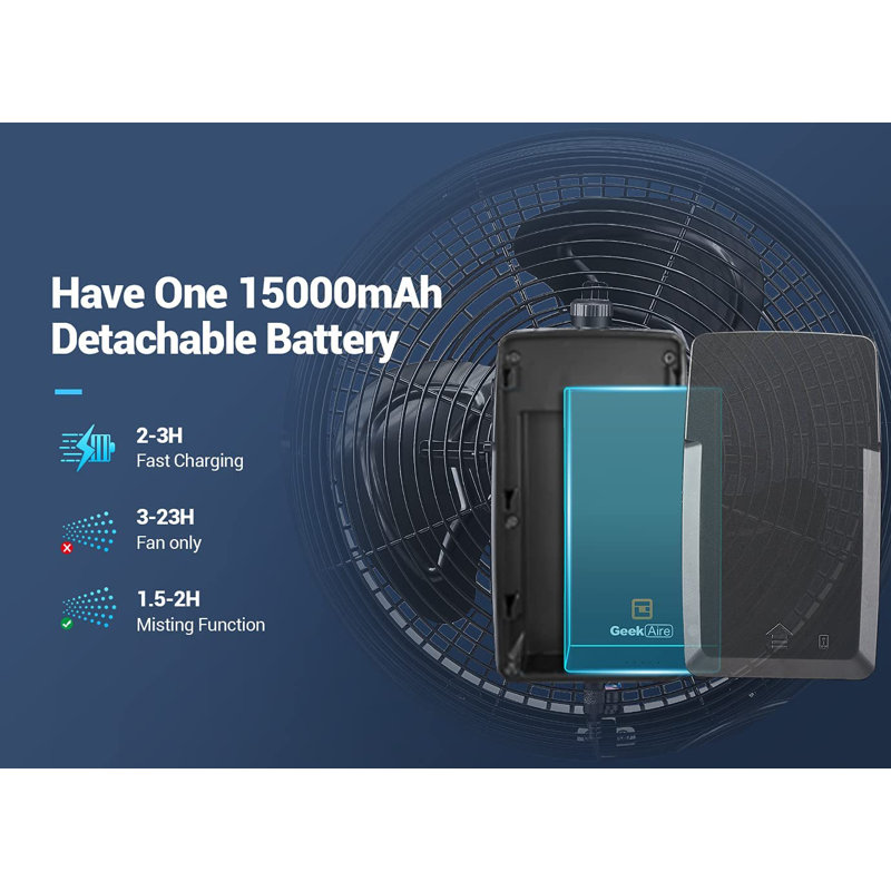 CG INTERNATIONAL TRADING Battery Operated 29.5" Box Fan | Wayfair