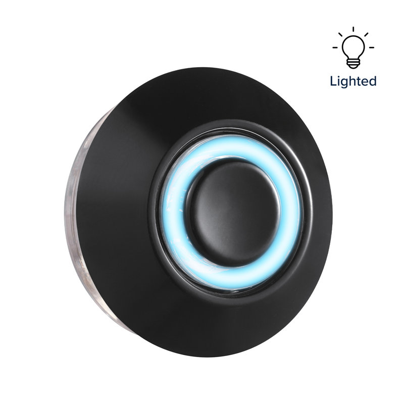 push technologies sl