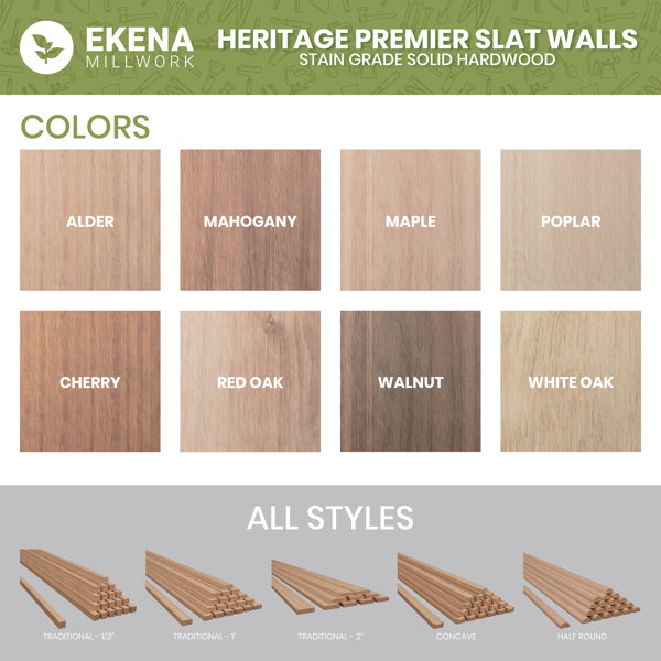 Ekena Millwork Heritage Traditional Stain Grade Slat Wall Kit w/ 2"W x ...