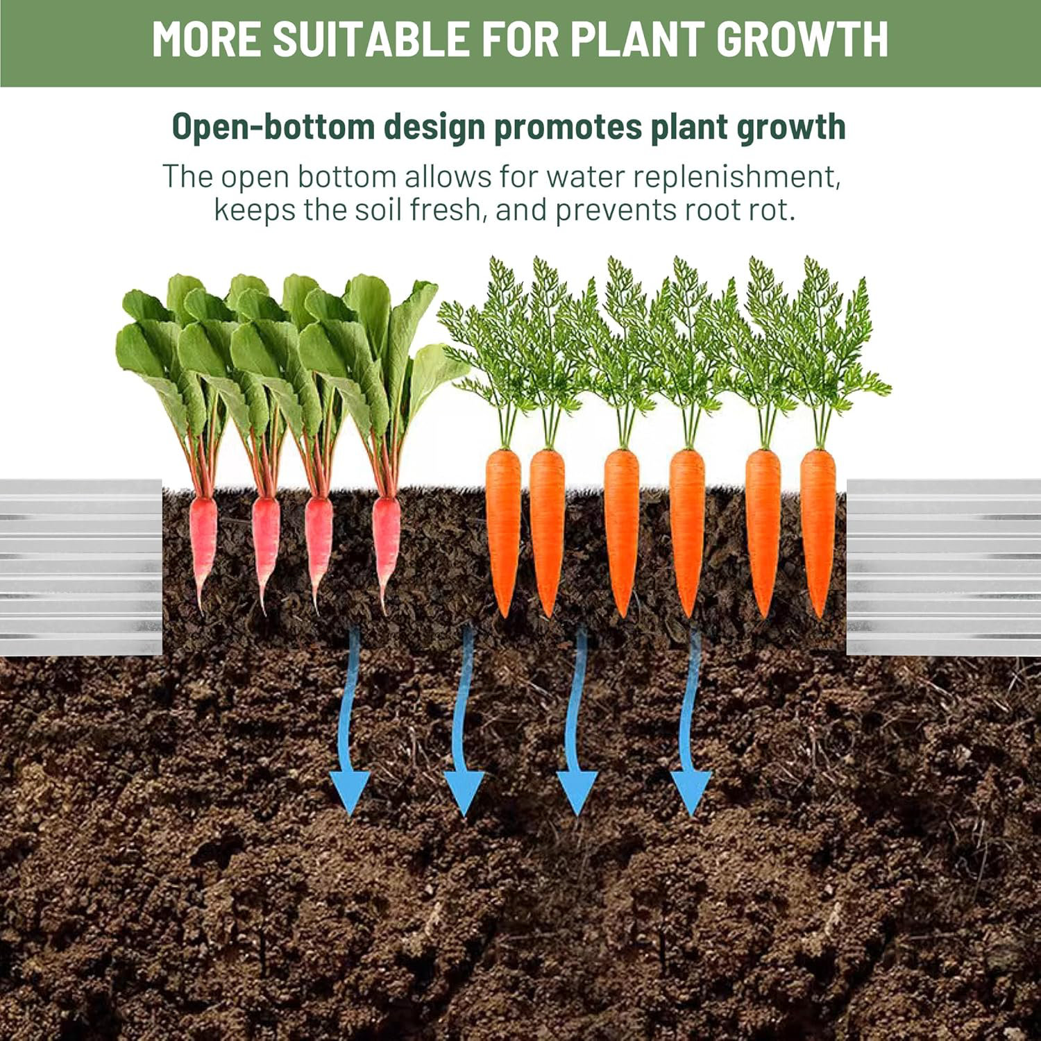 Arlmont & Co. Galvanized Raised Garden Bed,2 Pcs 10×3×1FT Metal ...