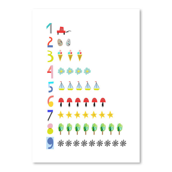 Zoomie Kids Hand Drawn Numbers by Elena David - Poster Art Print ...