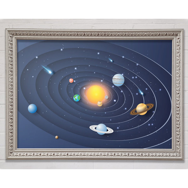 Isabelle & Max Space Rings Solar System - Single Picture Frame Print ...